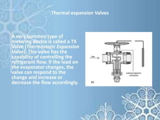 Basic refrigeration cycle | PPTX