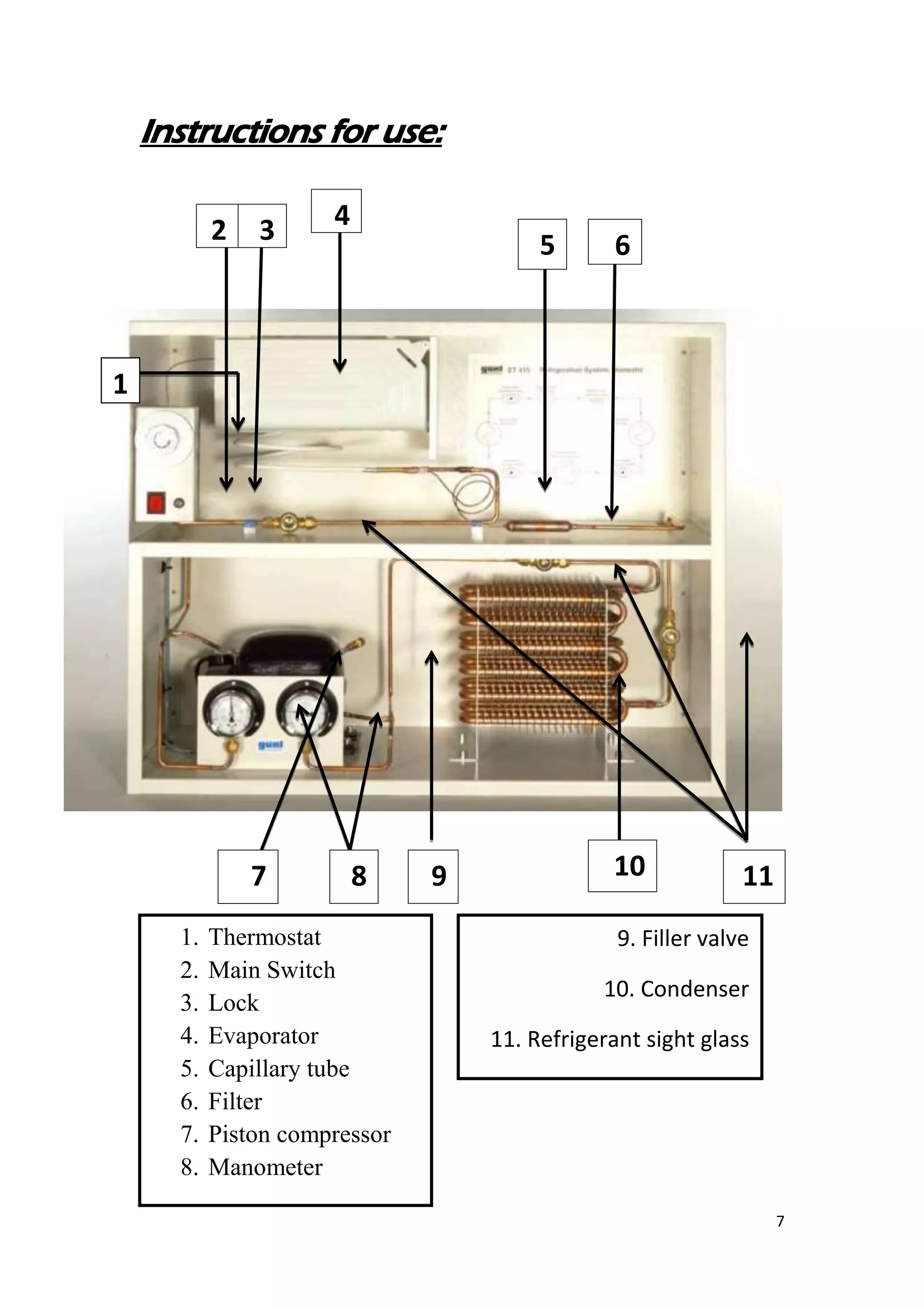 Basic Refrigeration System | DOCX | Physics | Science