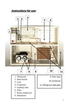 Basic Refrigeration System | DOCX | Physics | Science