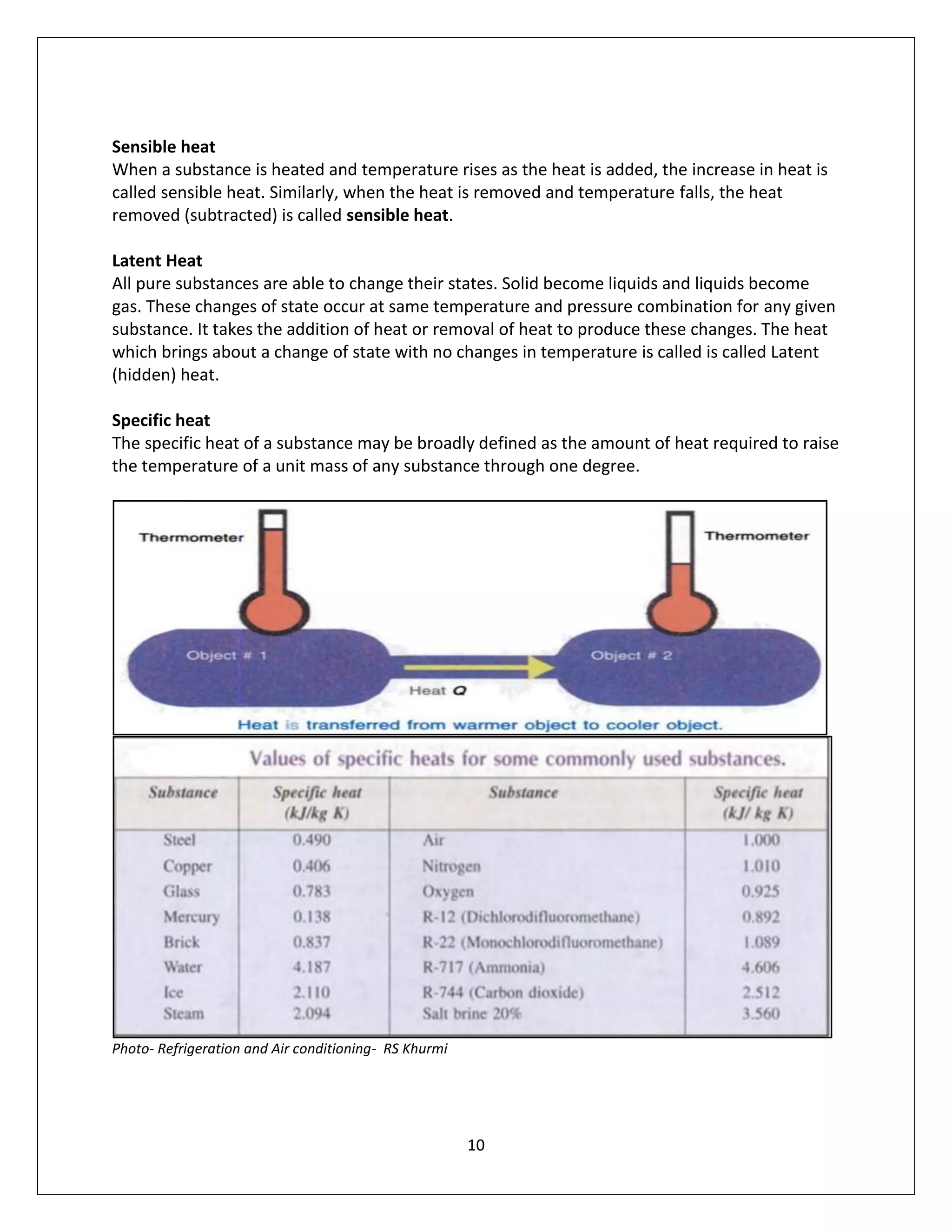 Basic refrigeration system & practice theory book | PDF
