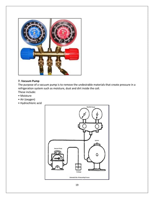 Basic refrigeration system & practice theory book | PDF