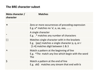 Basic regular expression, extended regular expression | PPTX