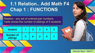 Basic relation add math | PDF