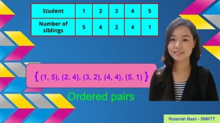 Basic relation add math | PDF