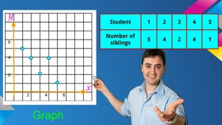 Basic relation add math | PDF