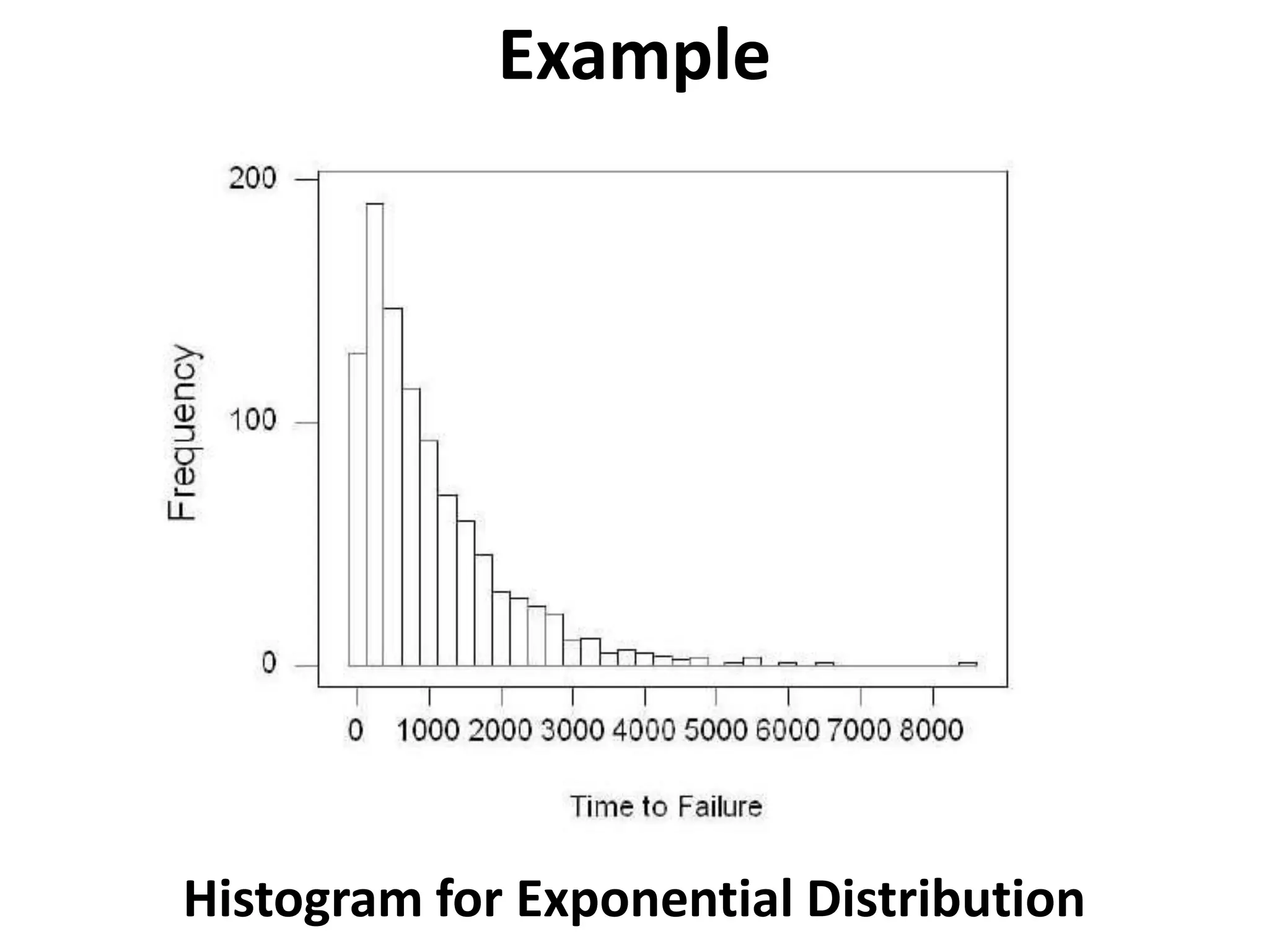 BASIC RELIABILITY MATHEMATICS.pptx