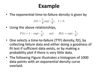 BASIC RELIABILITY MATHEMATICS.pptx
