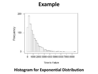 BASIC RELIABILITY MATHEMATICS.pptx