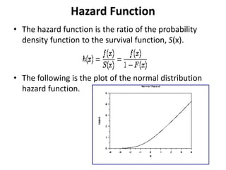 BASIC RELIABILITY MATHEMATICS.pptx