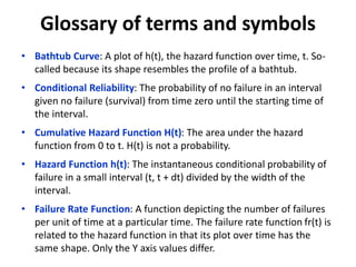 BASIC RELIABILITY MATHEMATICS.pptx