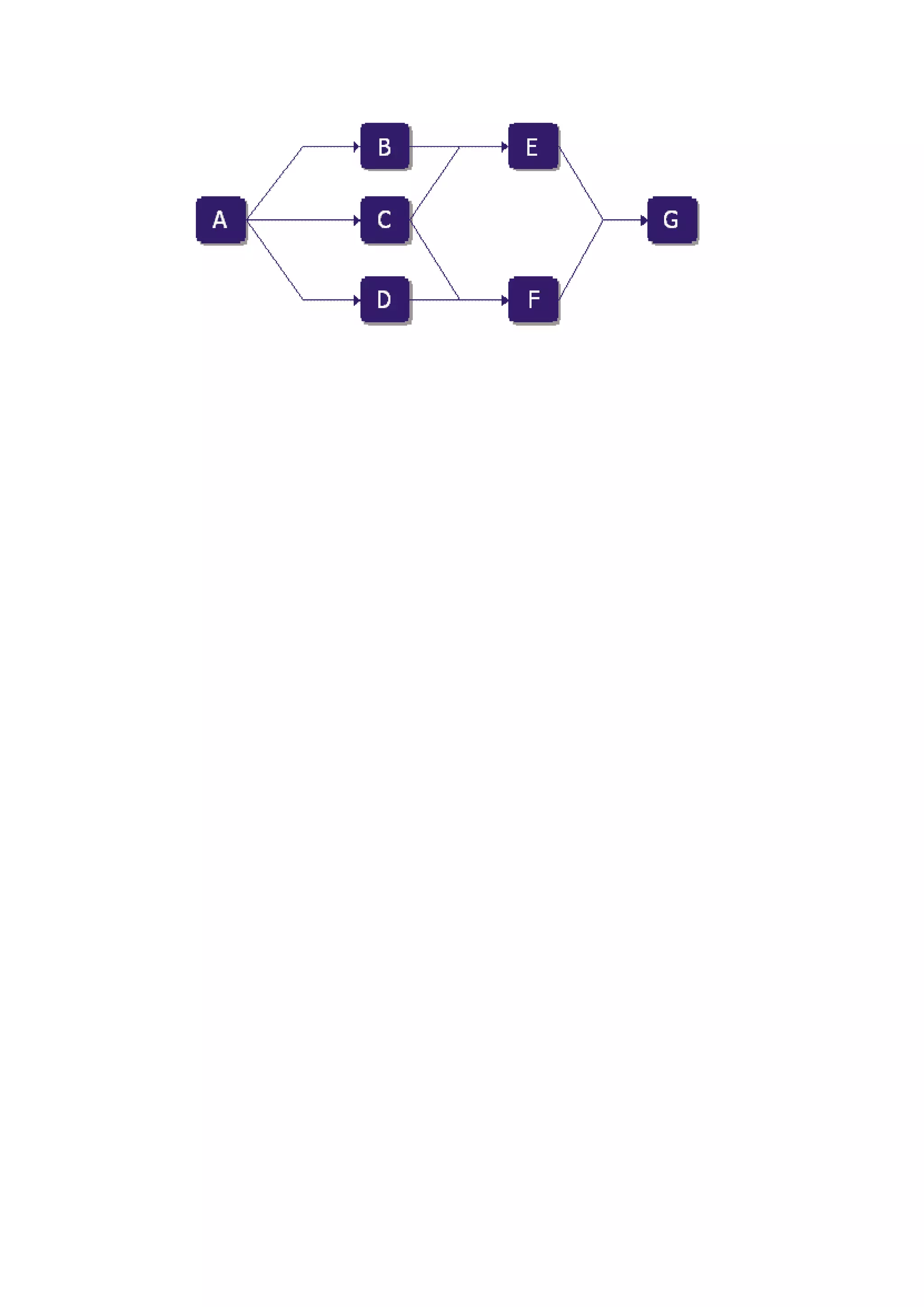 Basic reliability models | DOC
