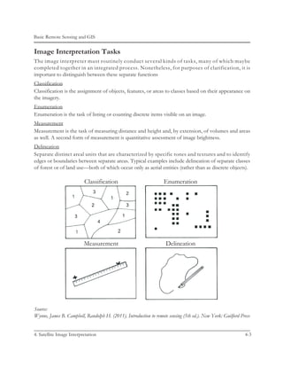 Basic remote sensing and gis | PDF