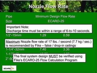Basic requirement for fire suppression piping - ECARO-25 | PPT