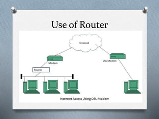 Basic requirements for internet connection | PPTX