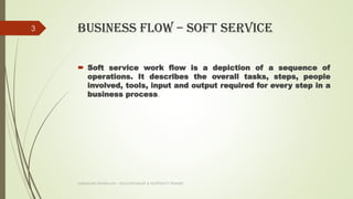 Basic requirements for soft service Business - introduction | PDF