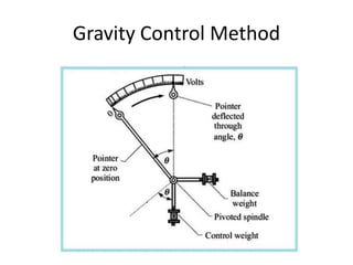 Basic requirements of electrical instruments | PPTX