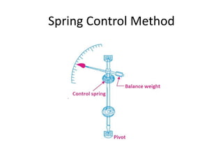 Basic requirements of electrical instruments | PPTX