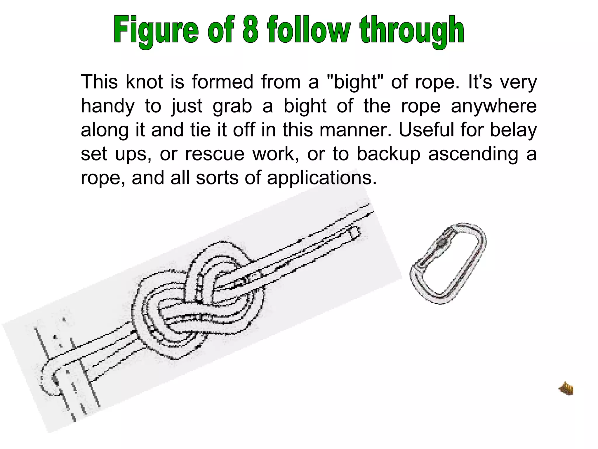 Basic Rescue Knots | PPT