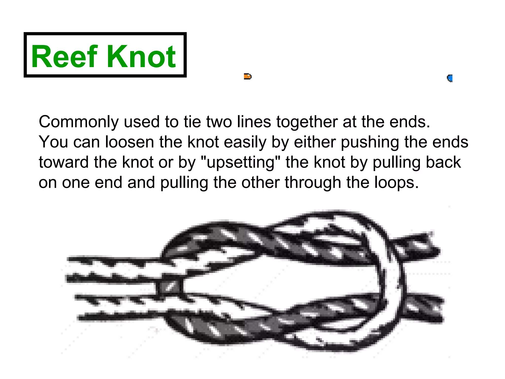 Basic Rescue Knots | PPT