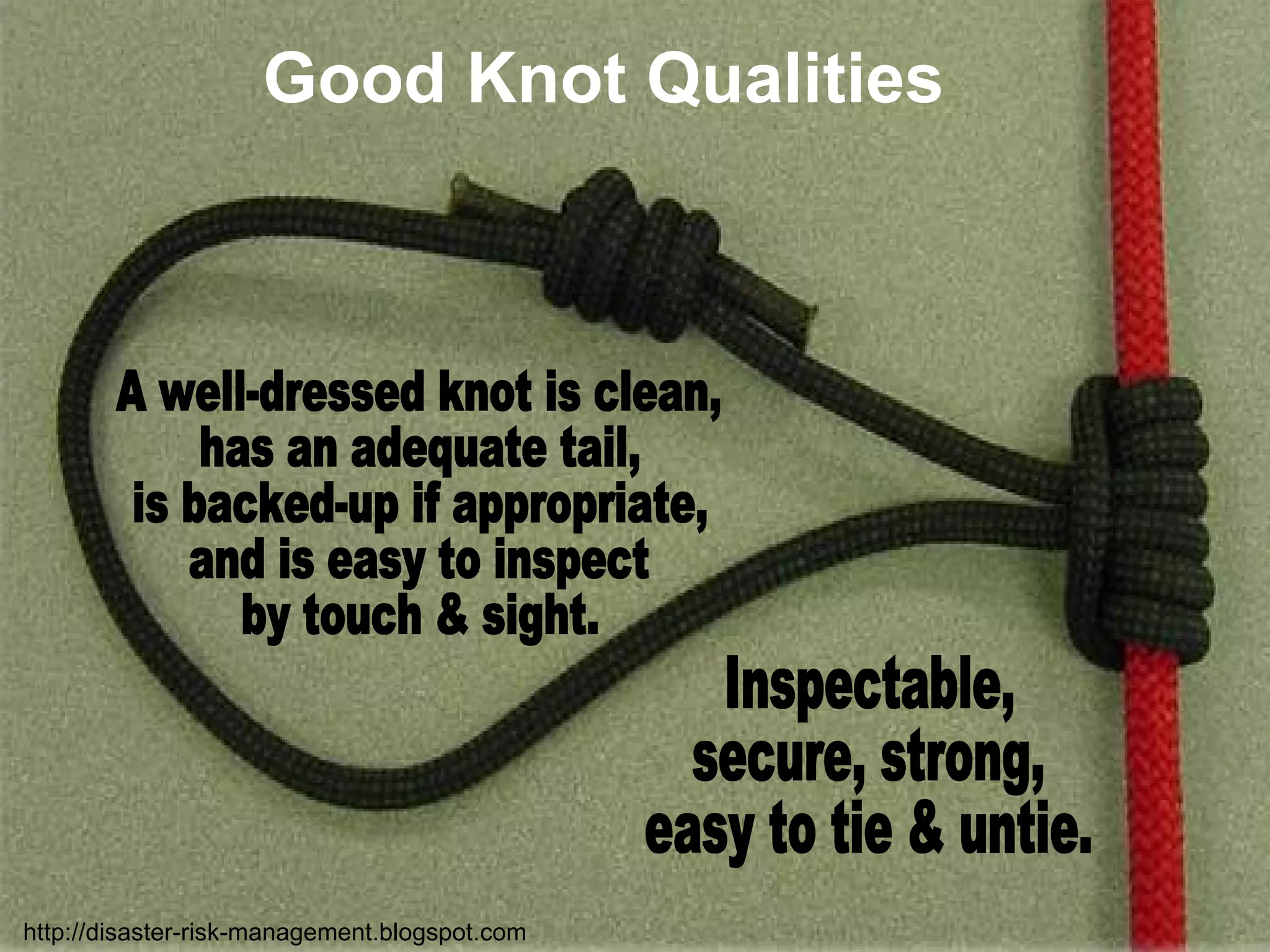 Basic Rescue Knots | PPT