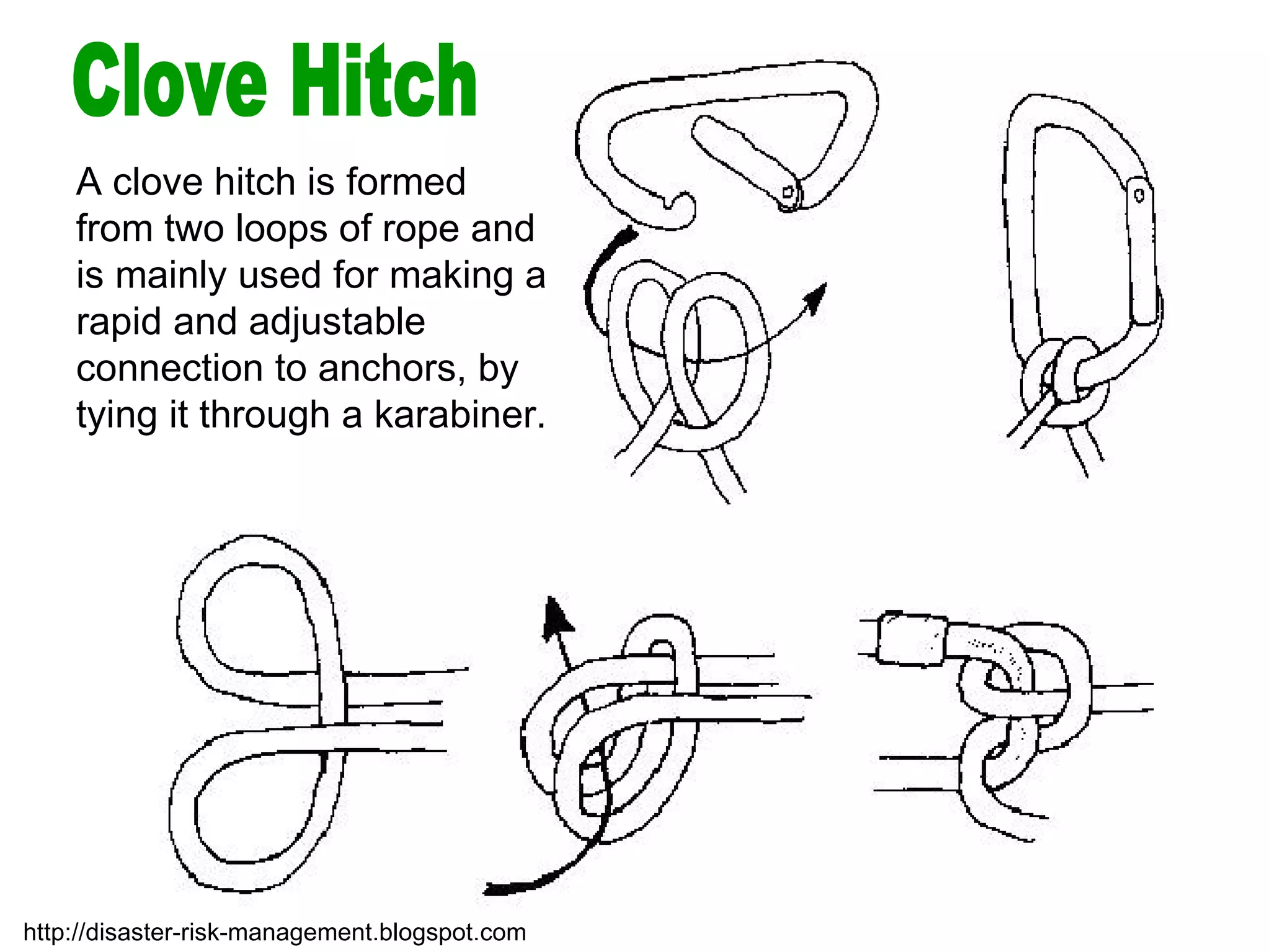 Basic Rescue Knots | PPT