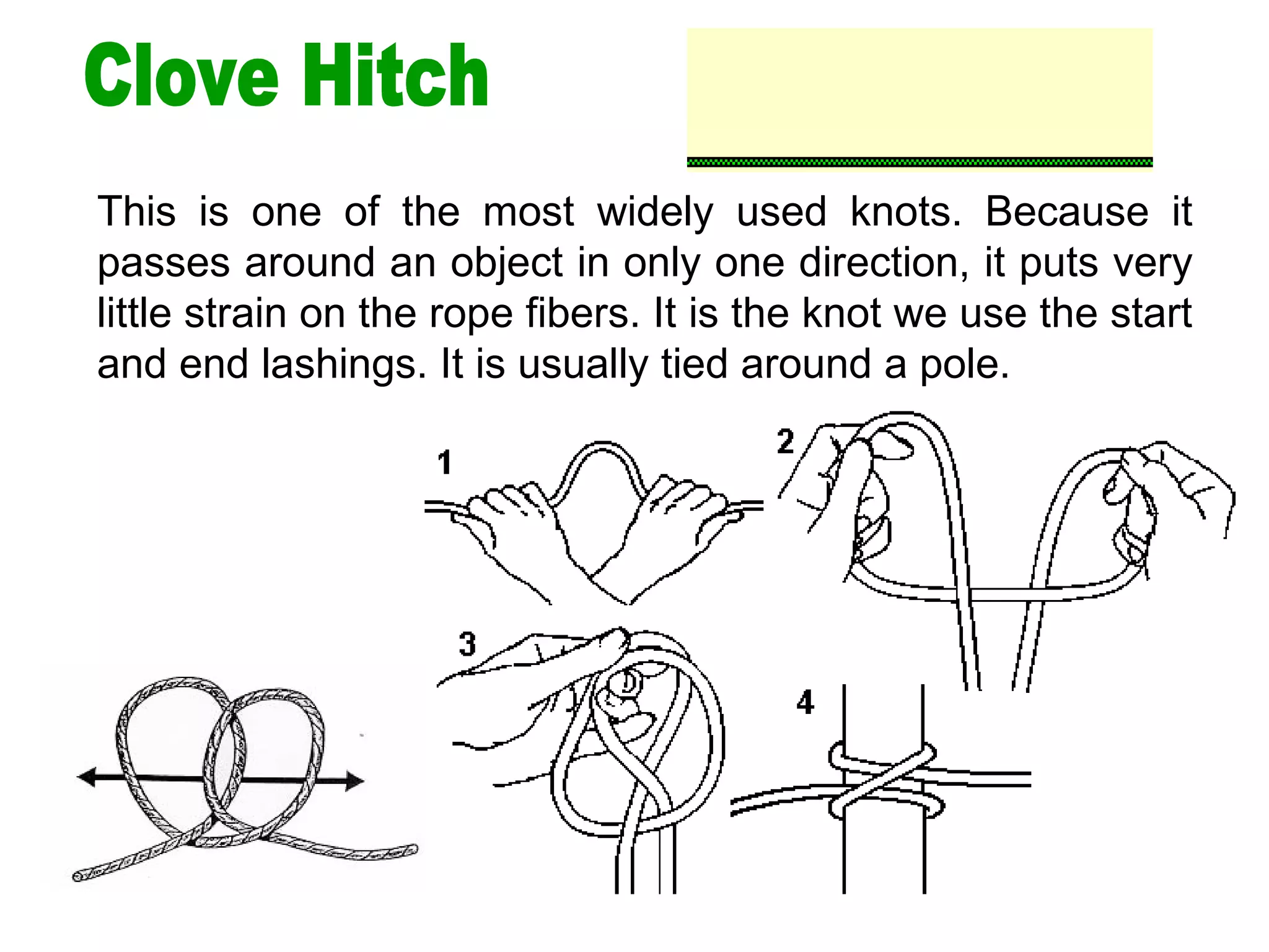 Basic Rescue Knots | PPT