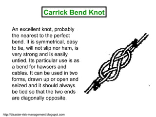 Basic Rescue Knots | PPT