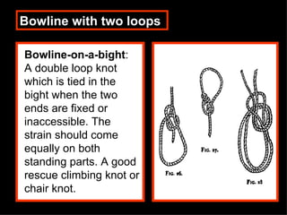 Basic Rescue Knots | PPT