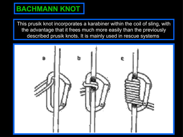 Basic Rescue Knots | PPT