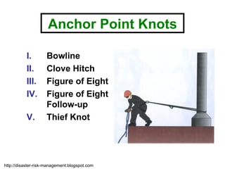 Basic Rescue Knots | PPT
