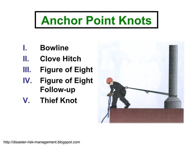 Basic Rescue Knots | PPT