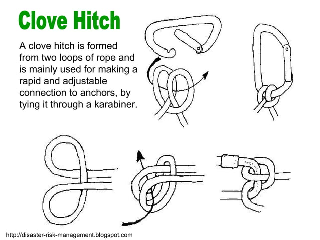 Basic Rescue Knots | PPT