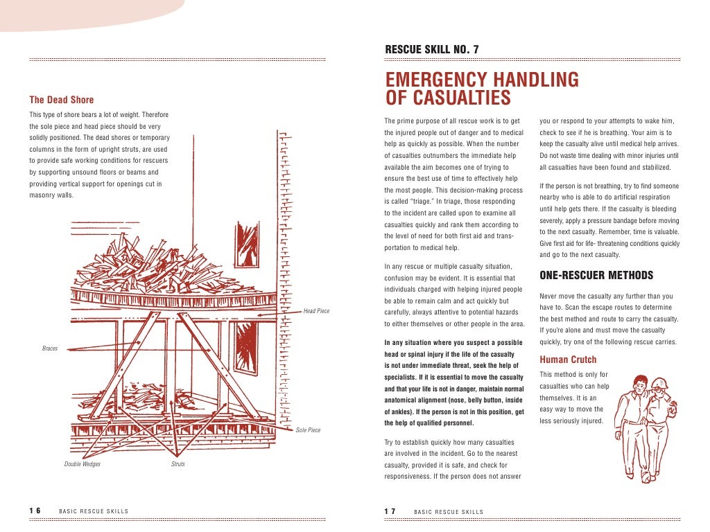 Basic Rescue Skills E