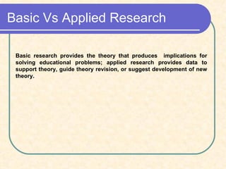 Basic research | PPT