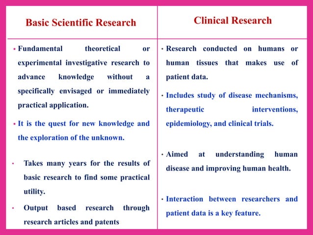 Basic research.ppt