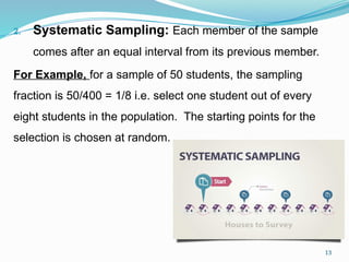 BASIC RESEARCH.pptx sampling techniques and sample meaning | PPT
