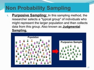 BASIC RESEARCH.pptx sampling techniques and sample meaning | PPT