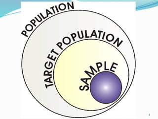 BASIC RESEARCH.pptx sampling techniques and sample meaning | PPTX