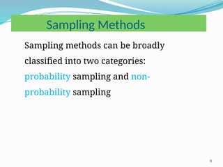 BASIC RESEARCH.pptx sampling techniques and sample meaning | PPTX