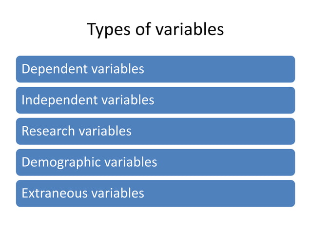 Basic Research Terminology.pptx