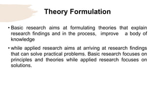 BASIC RESEARCH VS APPLIED RESEARCH.pptx