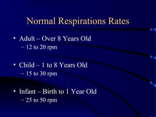 Basic respirations | PPT