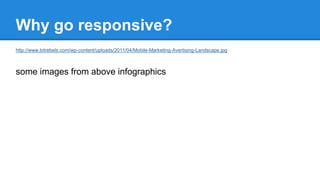 Basic Responsive Theming - Somedutta Ghosh | PPT
