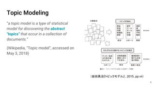 Basic review on topic modeling | PPT