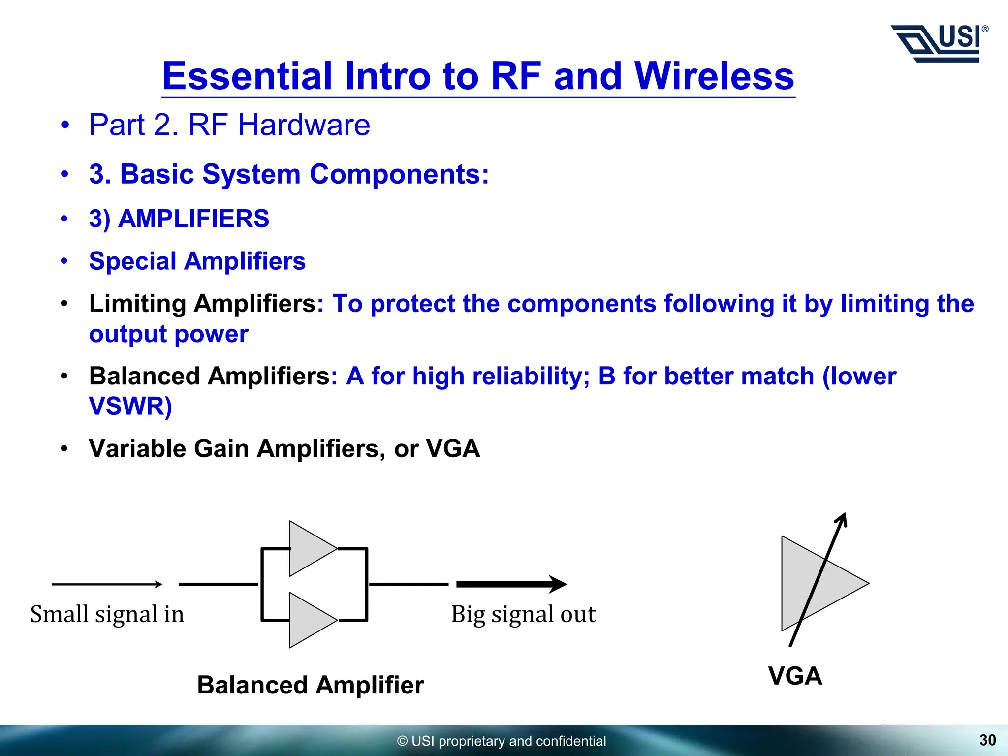 Basic RF introduction for newbies eng.ppt