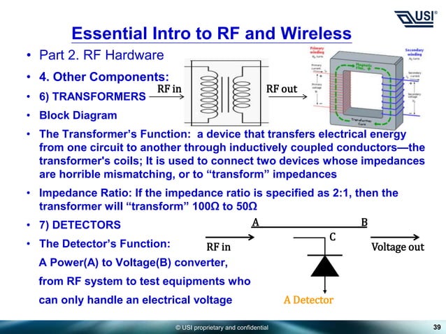 Basic RF introduction for newbies eng.ppt