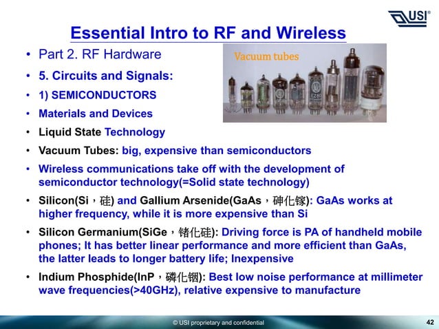 Basic RF introduction for newbies eng.ppt