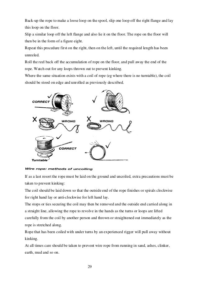 Basic rigging training manual