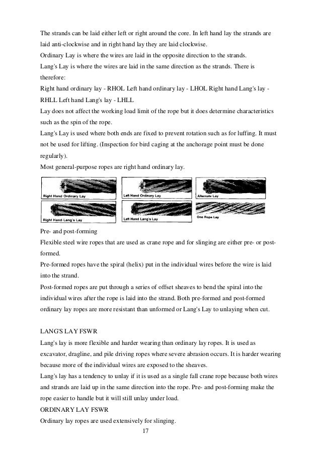 Basic rigging training manual