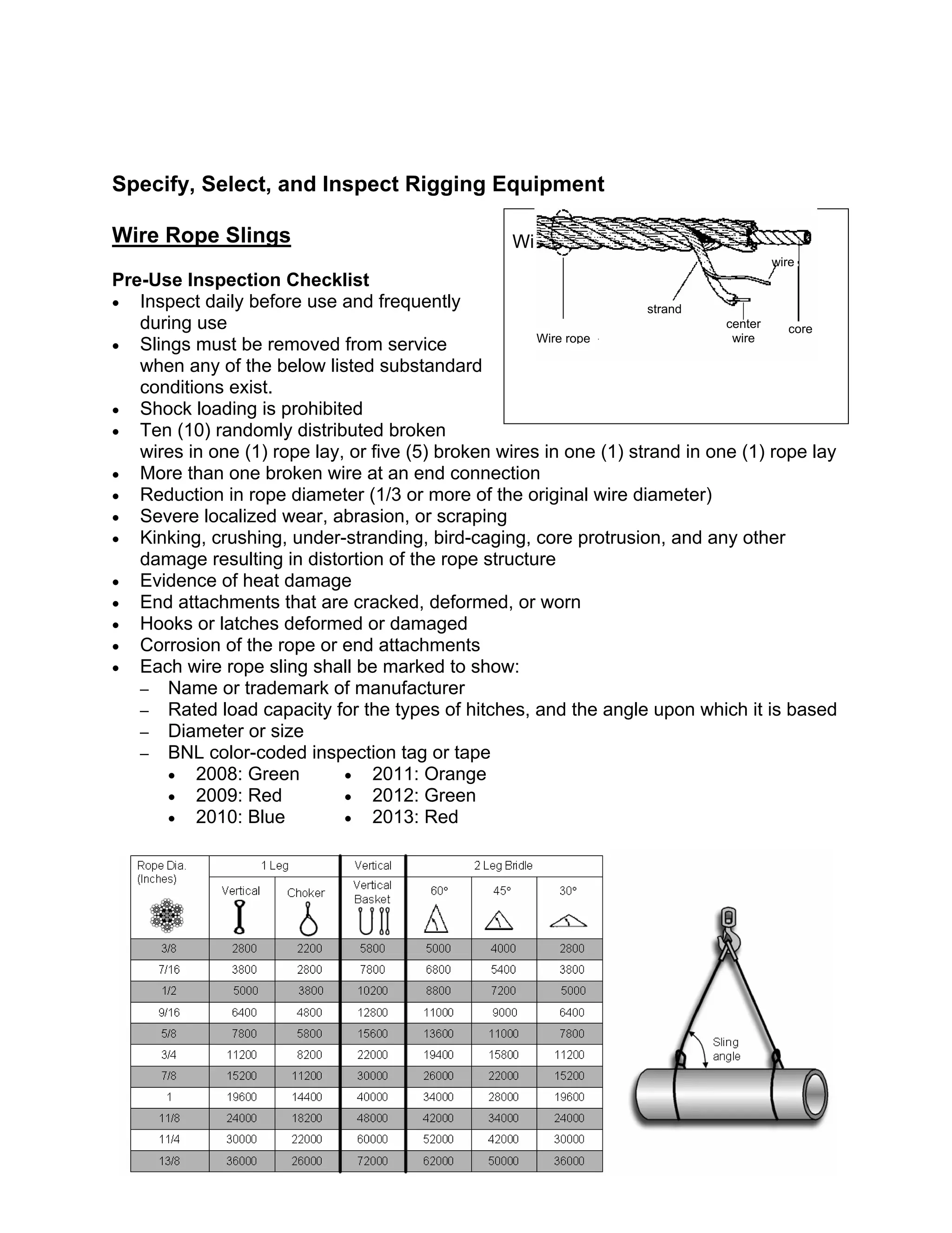 Basic riggingworkbook | PDF